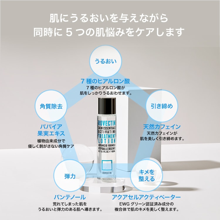 旧パッケージ商品特別セット エッセンシャル トリートメントローション＆クレンザー＆アクアセラム｜ロベクチン日本公式サイト